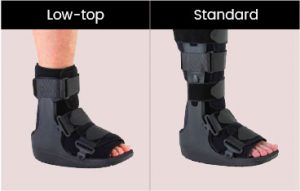 Urgent Fracture Care | The Orthotic Clinic